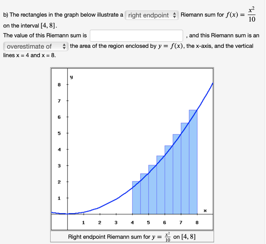 Solved Riemann sum for (1 point) a) The rectangles in the | Chegg.com