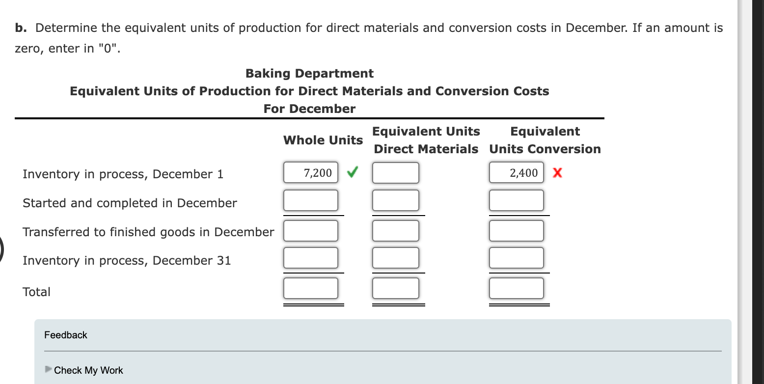 Solved b. Determine the equivalent units of production for | Chegg.com