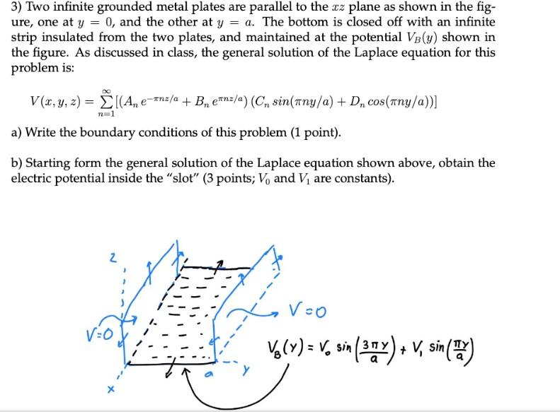Solved 3) Two infinite grounded metal plates are parallel to | Chegg.com