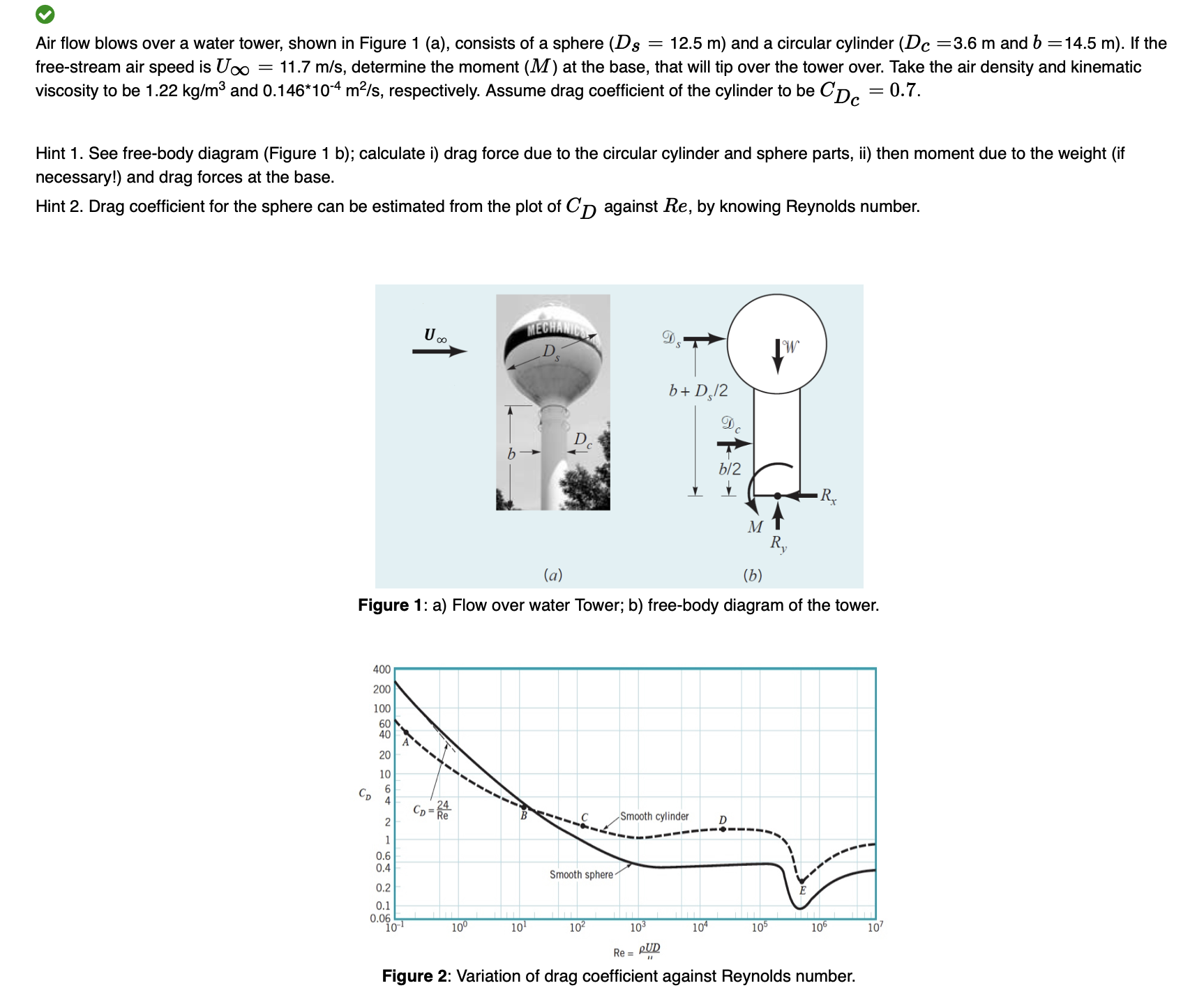 Solved Please only answer in ﻿paper and pen form for a clear | Chegg.com