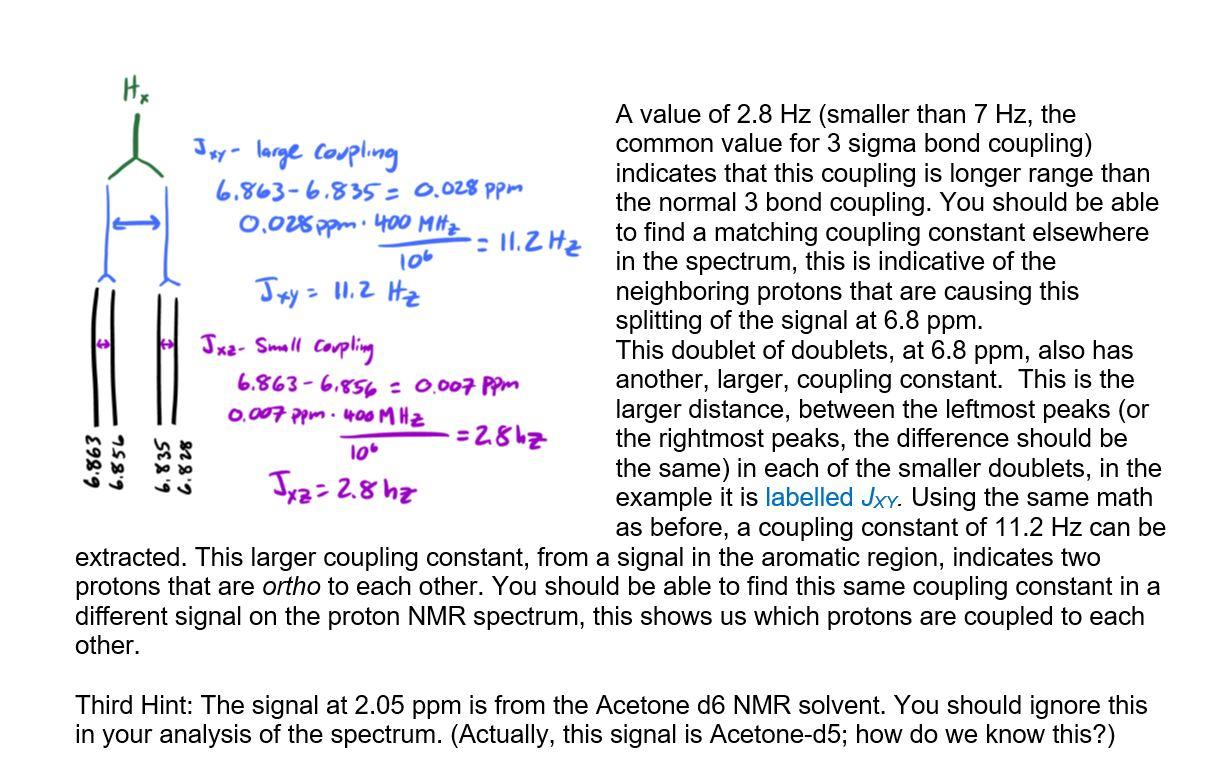Solved 5. Assign shifts, splitting patterns, integration and | Chegg.com
