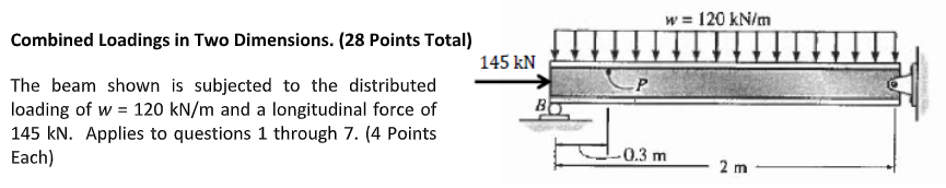 Solved Combined Loadings in Two Dimensions. (28 Points Tota | Chegg.com
