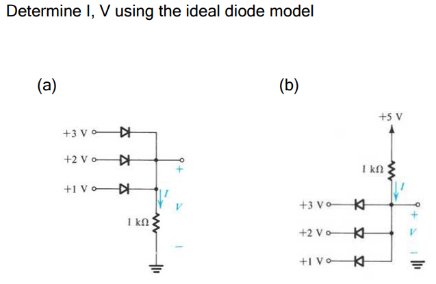 Solved Determine I,V ﻿using the ideal diode model Draw Vout | Chegg.com