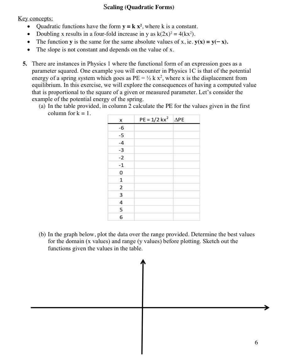 Solved I dont understand how to calculate any values for the | Chegg.com