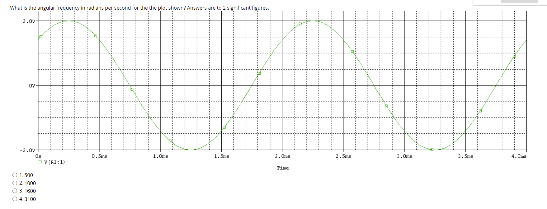 Solved What is the angular frequency in radians per second | Chegg.com