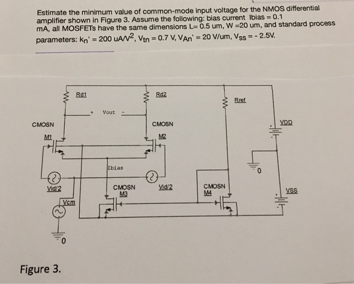 Solved Estimate the minimum value of common-mode input | Chegg.com