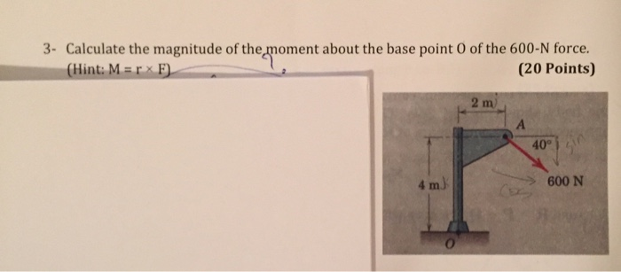 Solved 3- Calculate the magnitude of the moment about the | Chegg.com