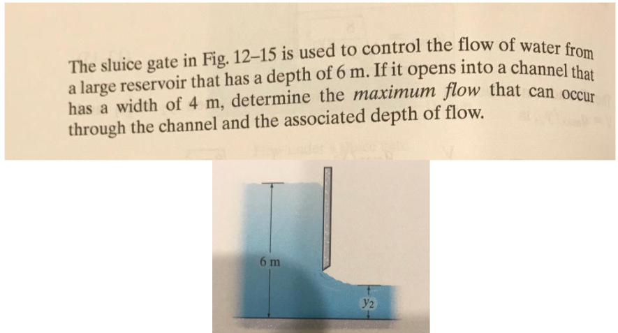 Solved The sluice gate in Fig. 12-15 is used to control the | Chegg.com