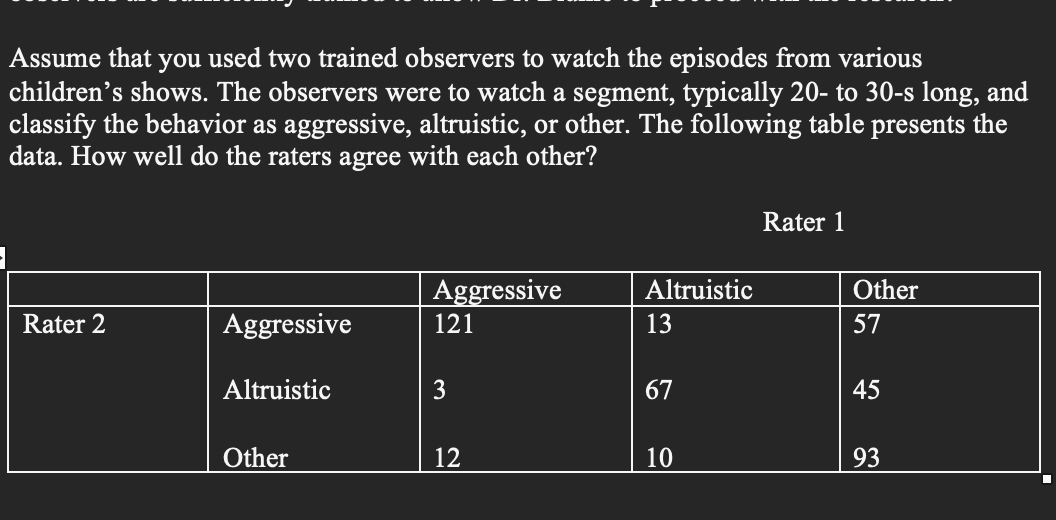 19. Assume that you used two trained observers to | Chegg.com