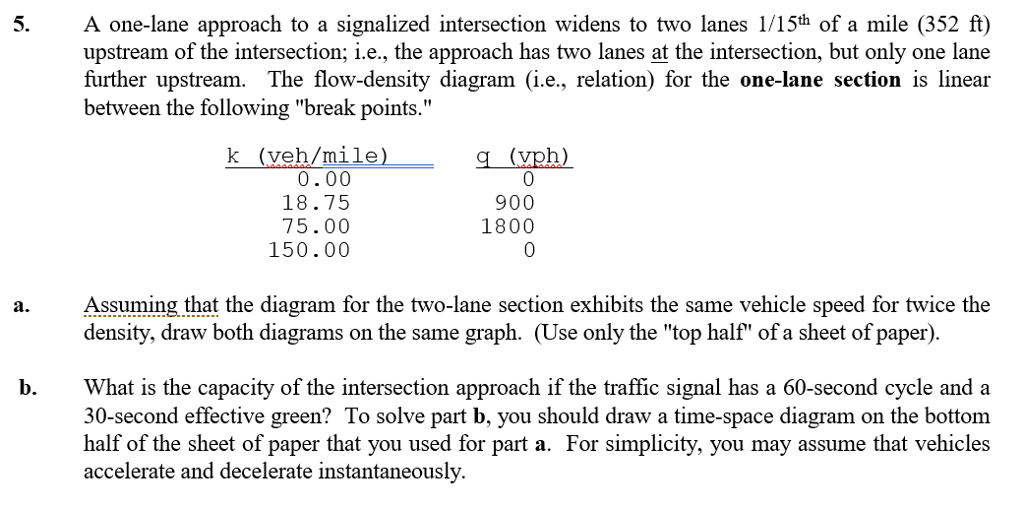 Solved A one-lane approach to a signalized intersection | Chegg.com