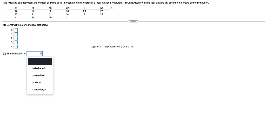 Solved The following data represent the number of grams of | Chegg.com