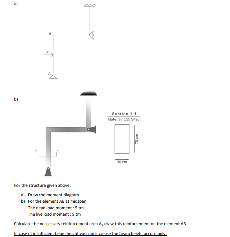 Solved a) B А b) Section 1-1 Material: C35 S420 70 cm 30 cm | Chegg.com