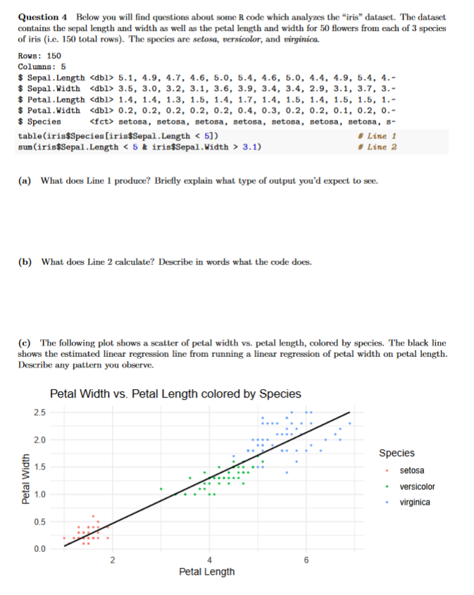 Solved Question 4 Below you will find questions about some R | Chegg.com