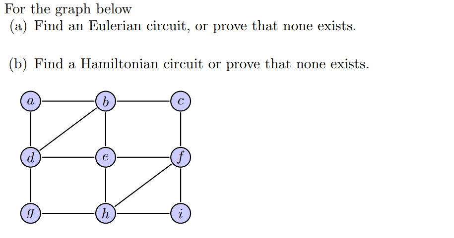 Solved For the graph below (a) Find an Eulerian circuit, or | Chegg.com