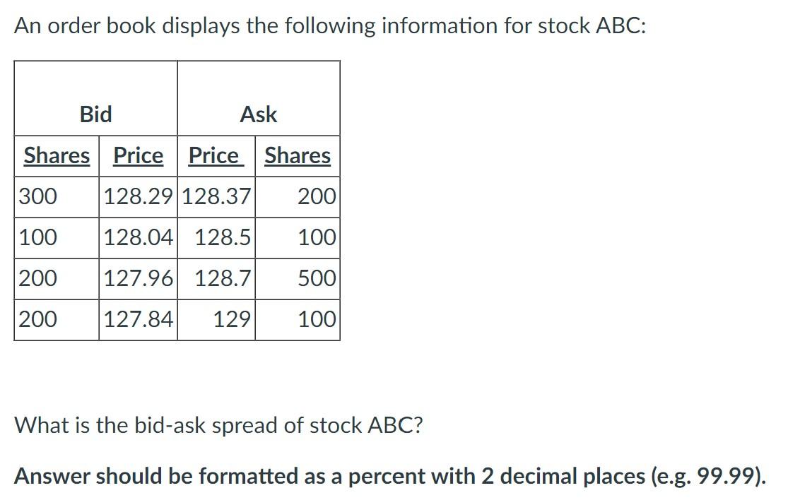 Solved An order book displays the following information for | Chegg.com