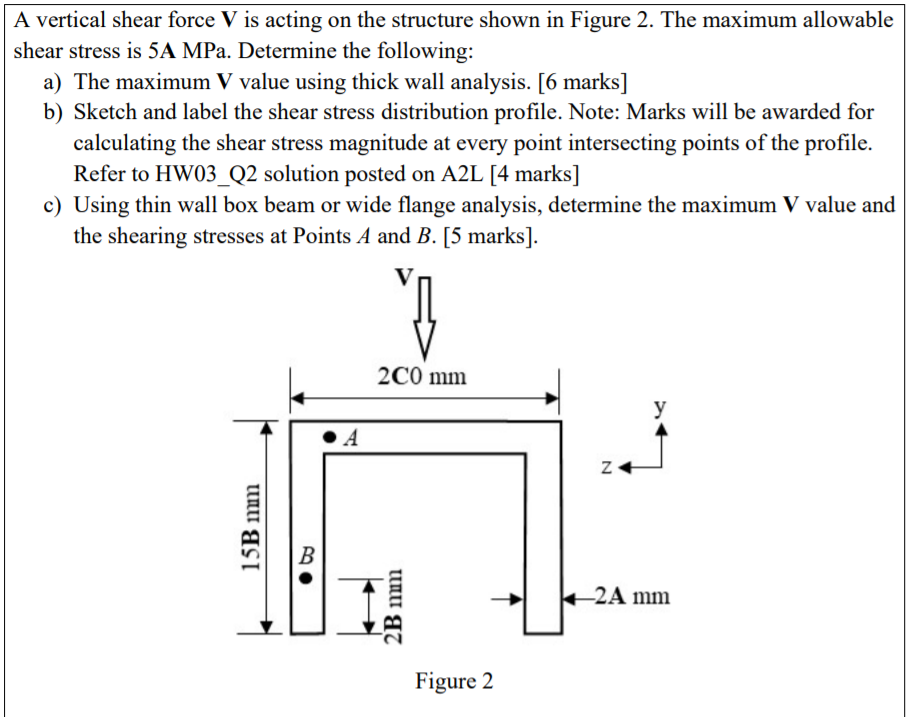 Solved A vertical shear force V is acting on the structure | Chegg.com