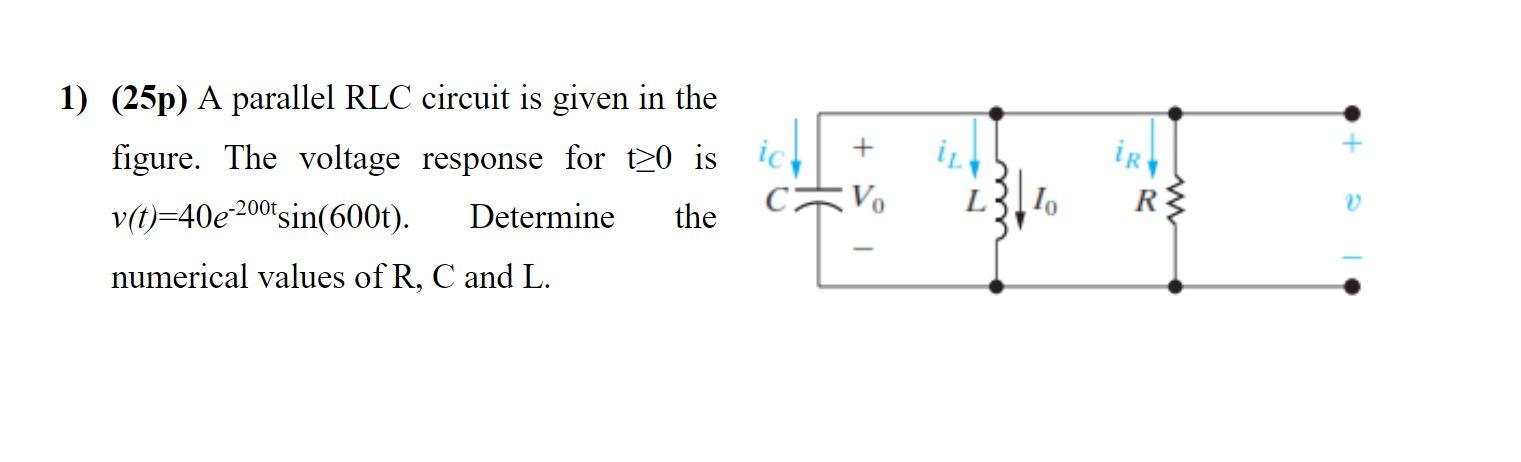Solved fast pls A parallel RLC circuit is given in the | Chegg.com