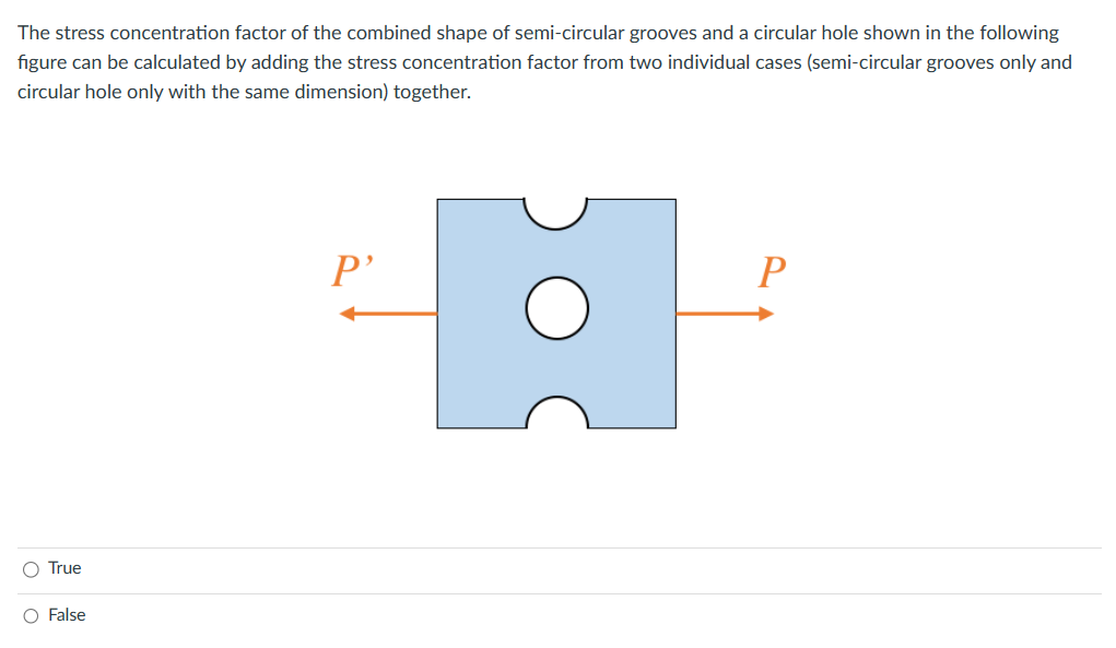 Solved The stress concentration factor of the combined shape | Chegg.com