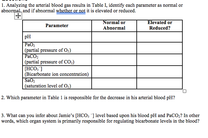 Solved Part 1 - From Nurse to patient After another long | Chegg.com