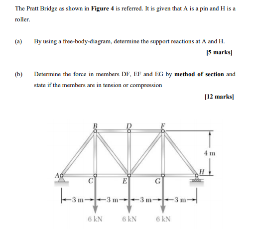 Solved The Pratt Bridge as shown in Figure 4 is referred. It | Chegg.com