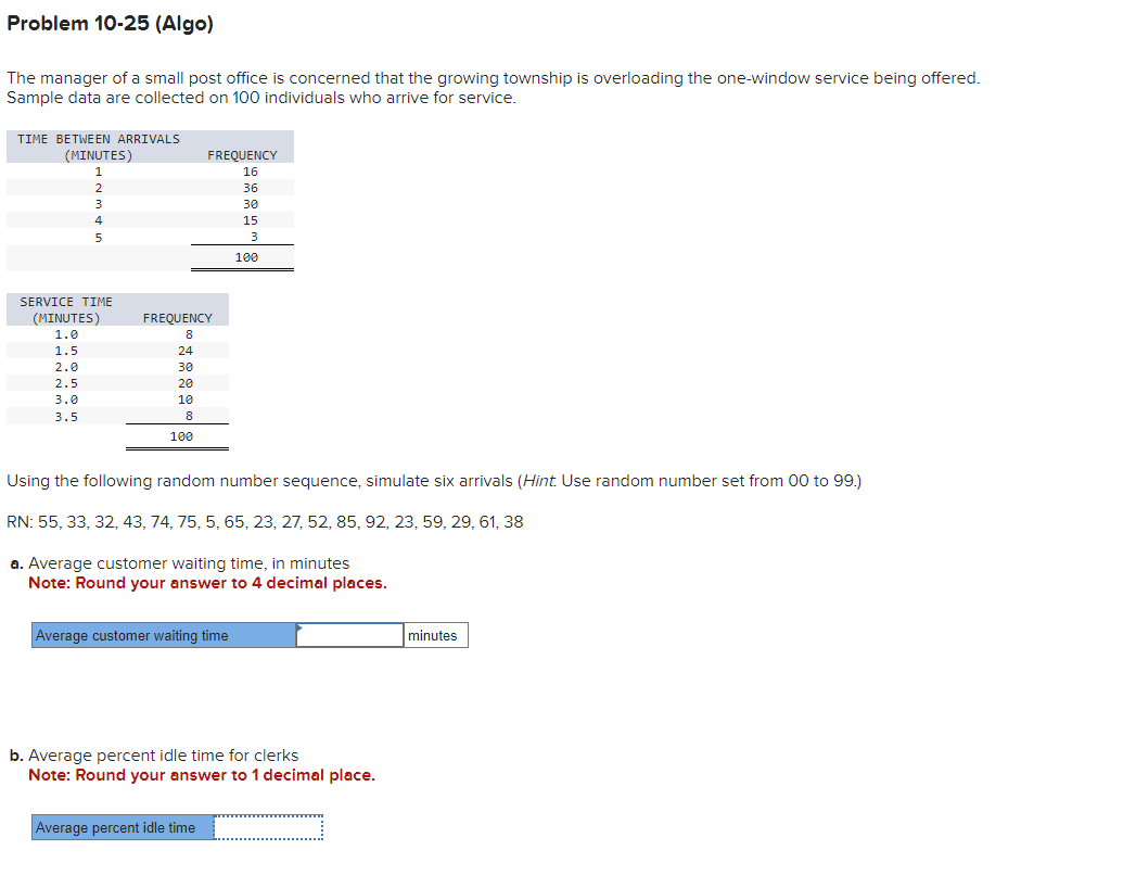 Solved Problem 10-25 (Algo)The manager of a small post | Chegg.com