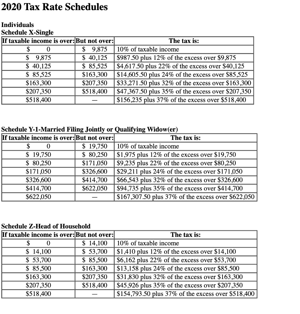 Solved Marc and Michelle are married and earned salaries | Chegg.com