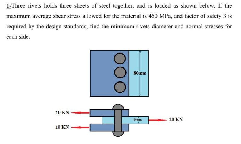 Solved 1-Three rivets holds three sheets of steel together, | Chegg.com