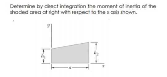 Solved Determine by direct integration the moment of inertia | Chegg.com
