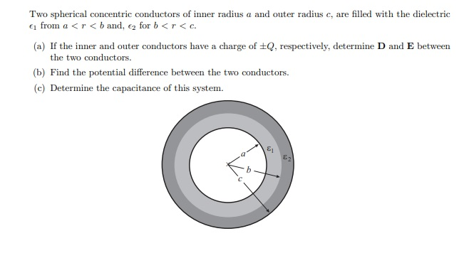 Solved Two spherical concentric conductors of inner radius a | Chegg.com