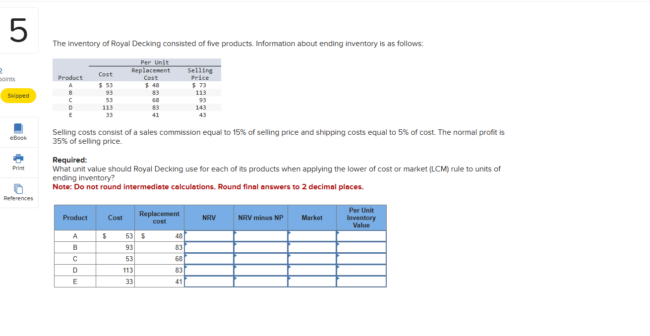 Solved The inventory of Royal Decking consisted of five | Chegg.com