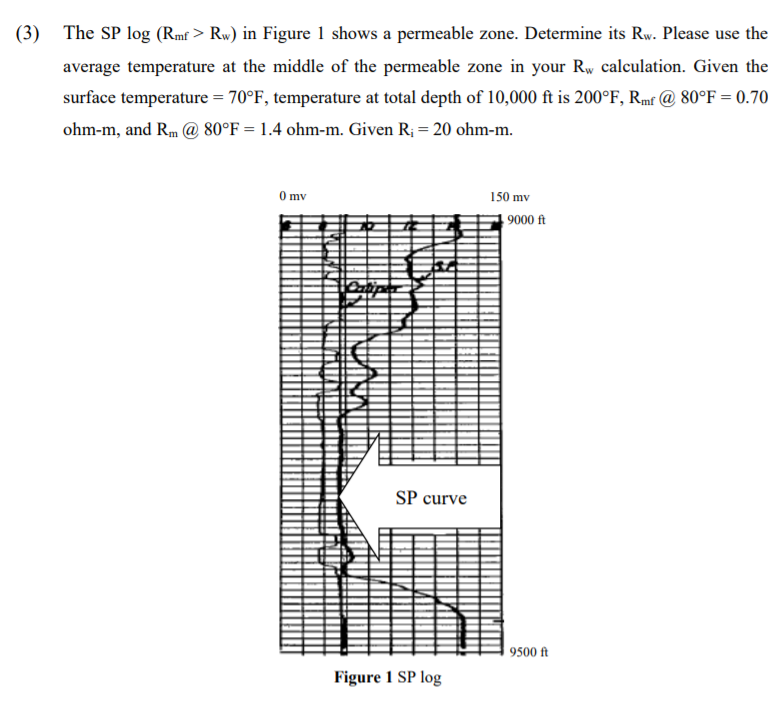 (3) The SP log (Rmf > Rw) in Figure 1 shows a | Chegg.com