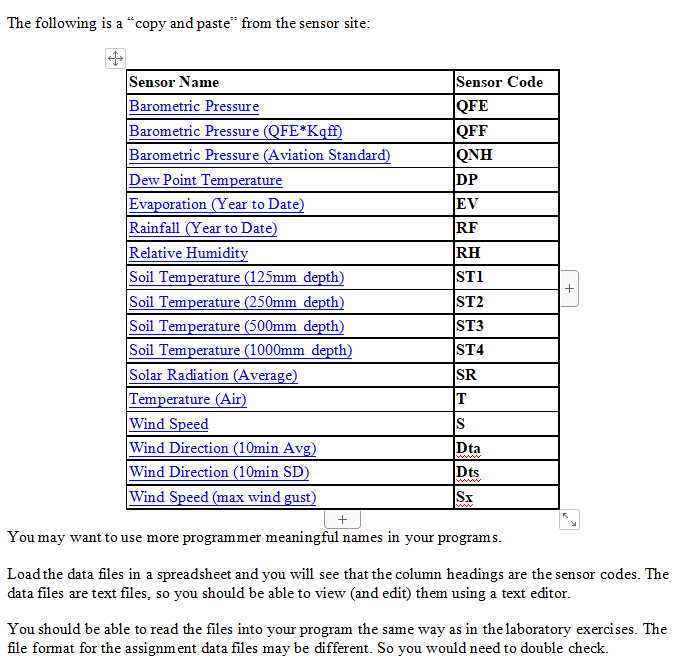 C++ Question: The first row shows the sensor | Chegg.com