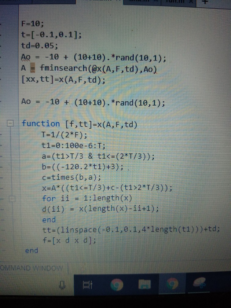 How can I use fminsearch in order to find the peak | Chegg.com
