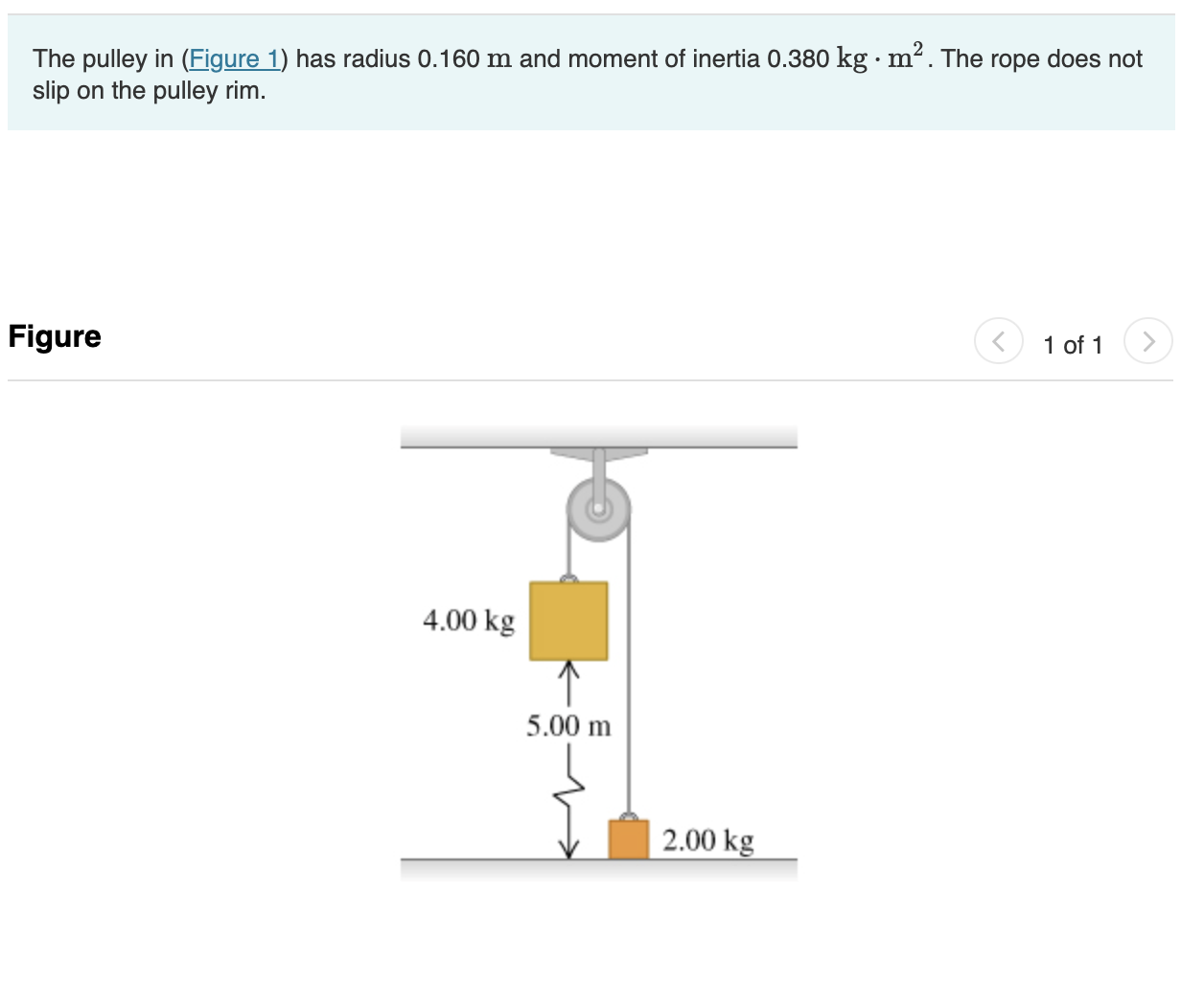 Solved The pulley in I has radius 0.160 m and moment of | Chegg.com