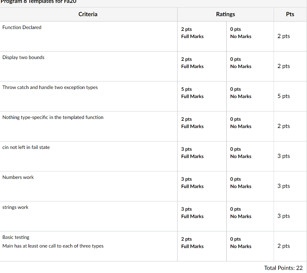 This program uses function templates only since there | Chegg.com