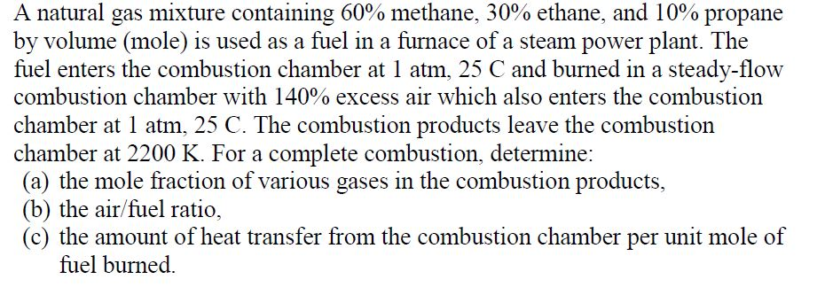 A natural gas mixture containing 60% methane, 30% | Chegg.com