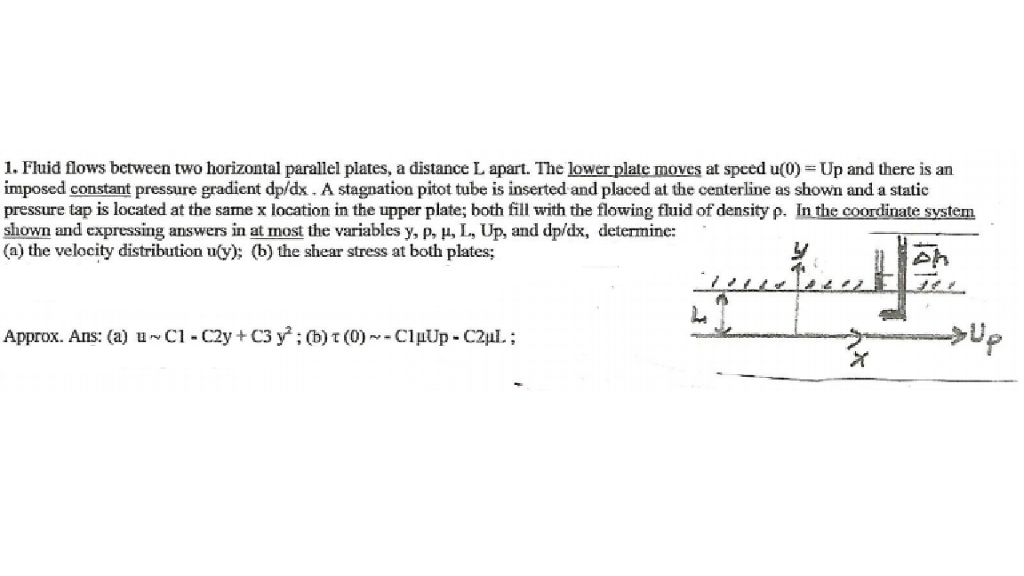 Solved 1. Fluid flows between two horizontal parallel | Chegg.com