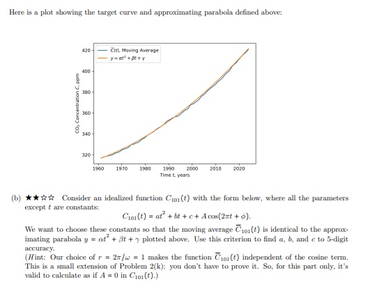 A plot showing the cost/optimization target is | Chegg.com