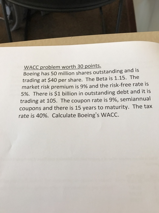 Solved WACC problem worth 30 points Boeing has 50 million | Chegg.com