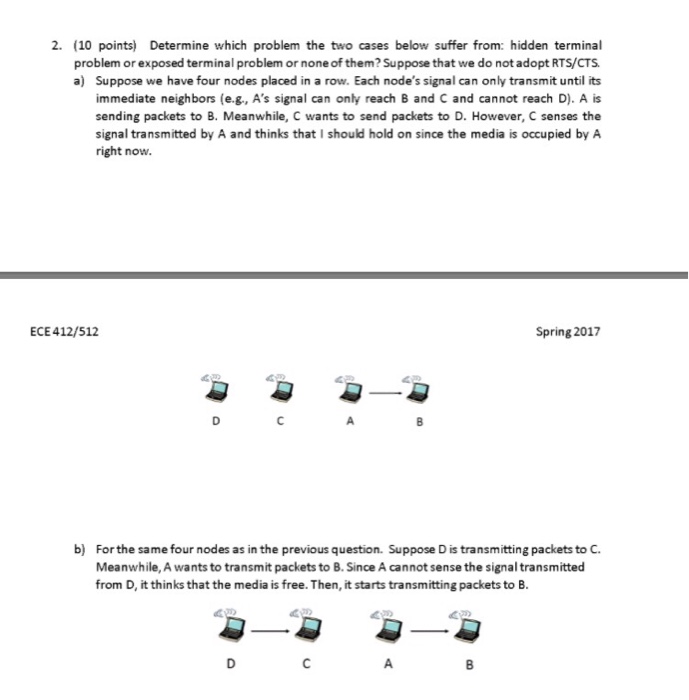 Solved Determine Which Problem The Two Cases Below Suffer