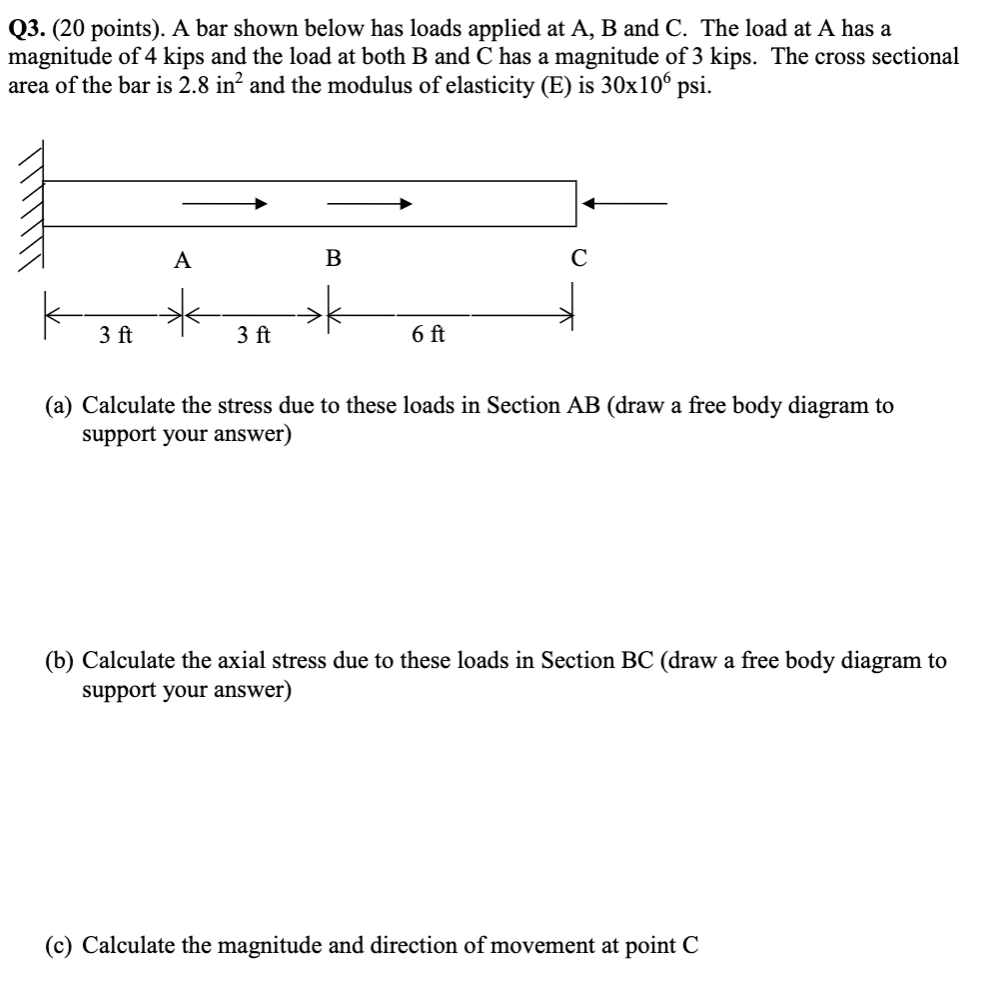 Solved Q3. (20 points). A bar shown below has loads applied | Chegg.com