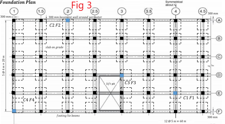 Solved Design the following: COLUMNS C1, C2, C3, & C4 Design | Chegg.com