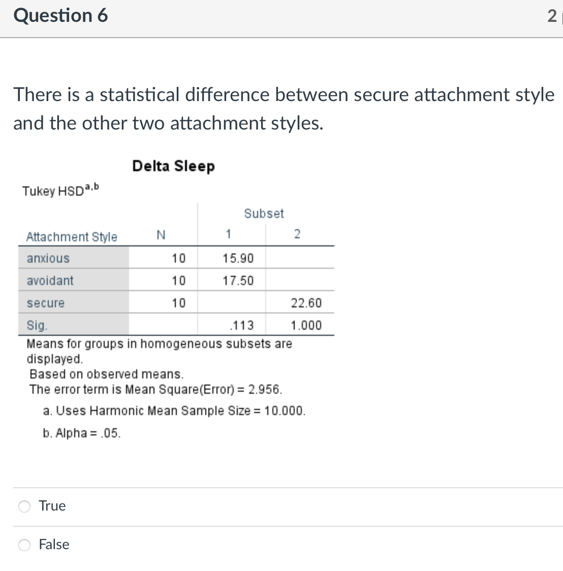 Solved There is a statistical difference between secure | Chegg.com