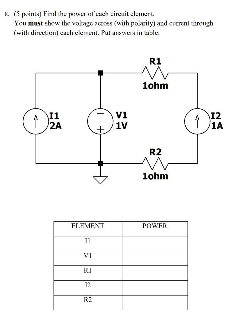 Solved 8. (5 points) Find the power of each circuit element. | Chegg.com