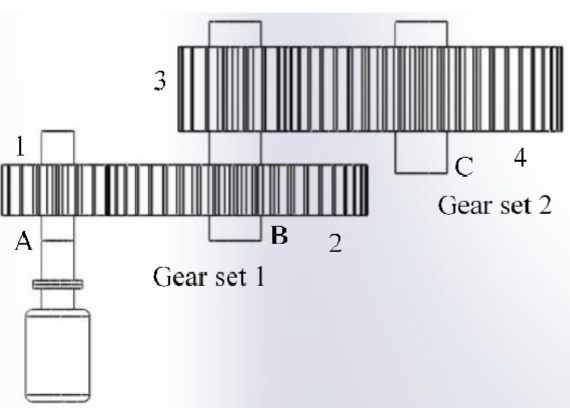 Solved Perform a force analysis based on the given power for | Chegg.com
