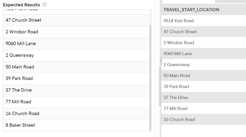 Solved I having trouble with my SQL Server assignment To the | Chegg.com