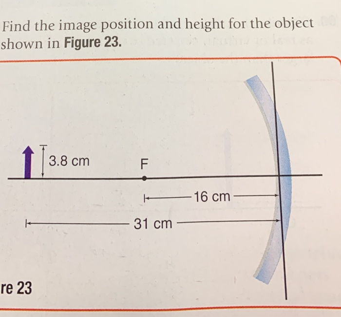 Solved Find the image position and height for the object | Chegg.com