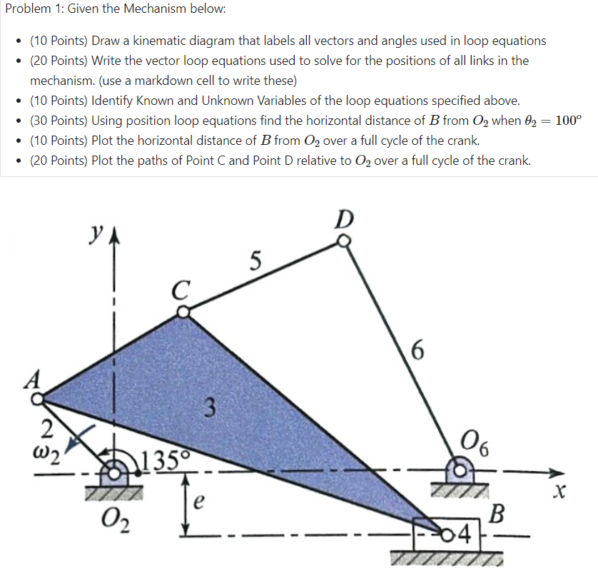 Solved Problem 1: Given the Mechanism below: - (10 Points) | Chegg.com