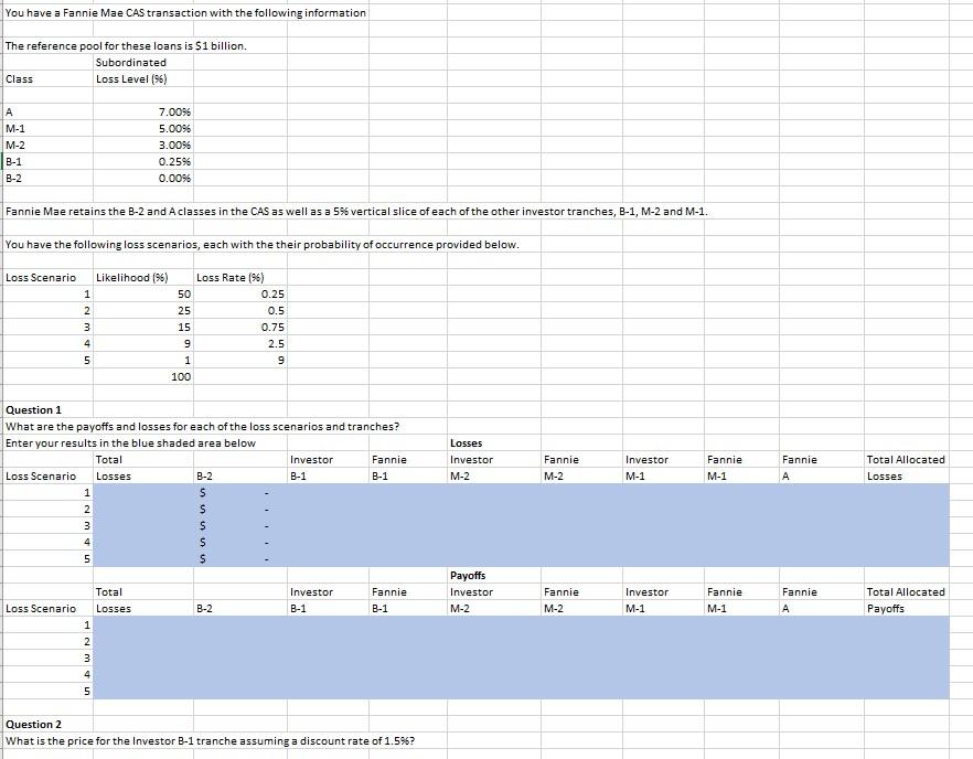 Solved You have a Fannie Mae CAS transaction with the | Chegg.com