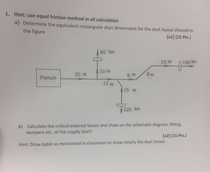 Solved 1. Hint: use equal friction method in all calculation | Chegg.com